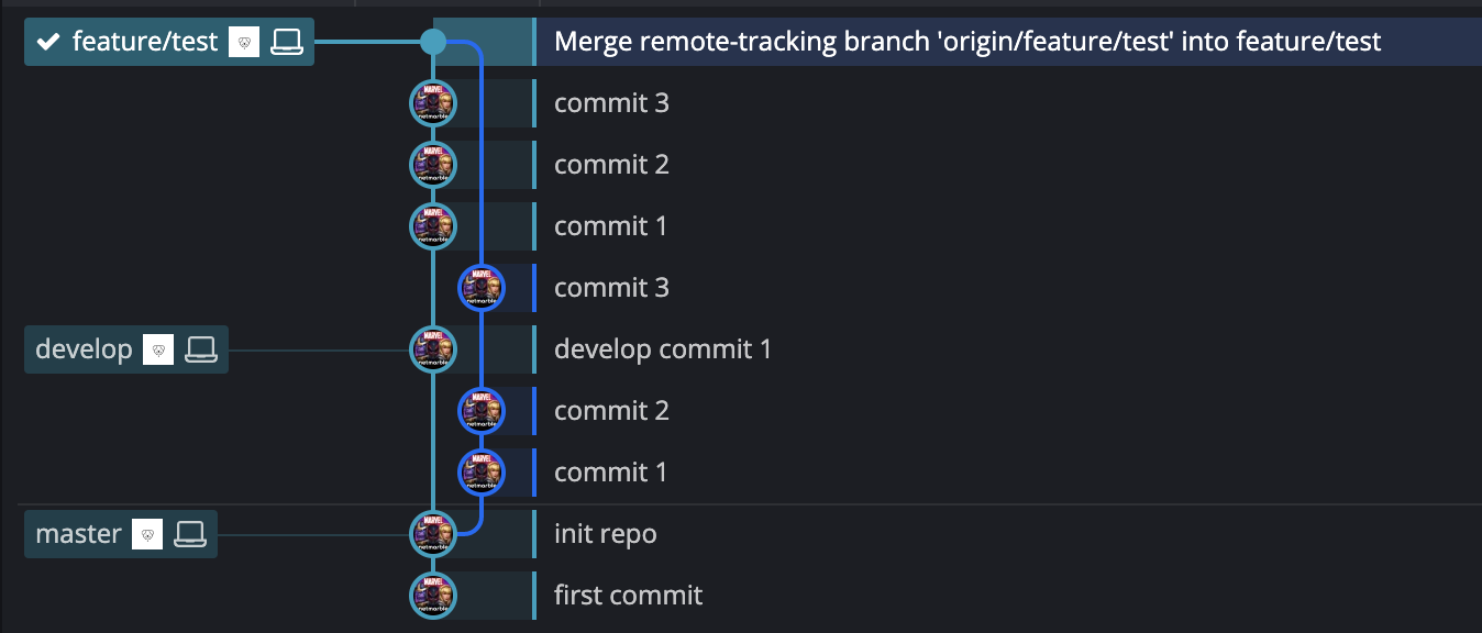 Rebase vs Merge | Joojimin Rebase vs Merge | Joojimin